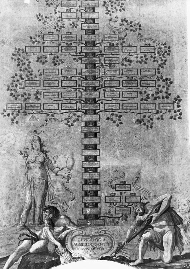 Stammbaum Wittelsbacher - Blog der Bayerischen Schlösserverwaltung